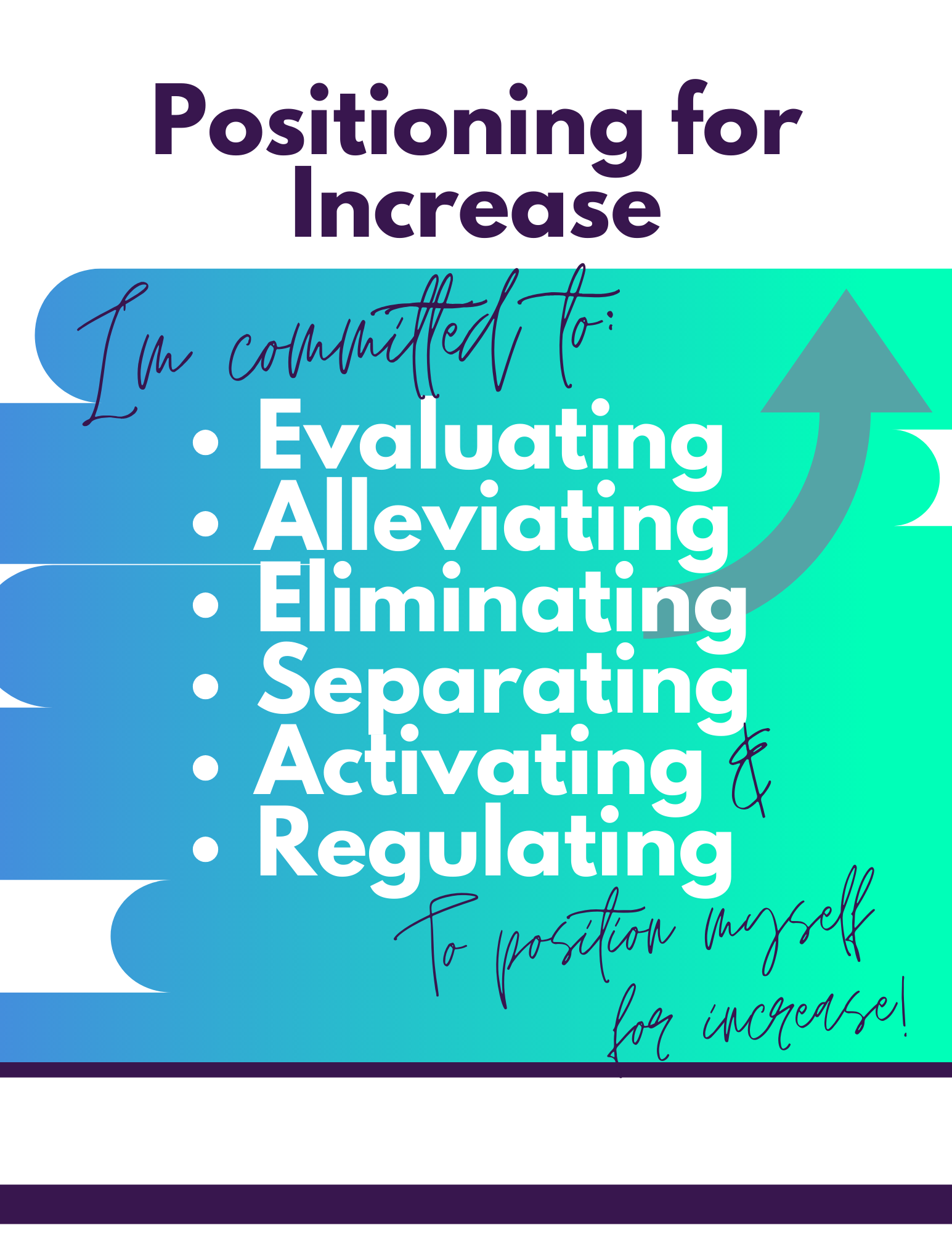 Positioning for Increase